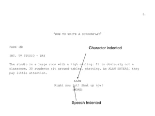 The format of a screenplay | PPT