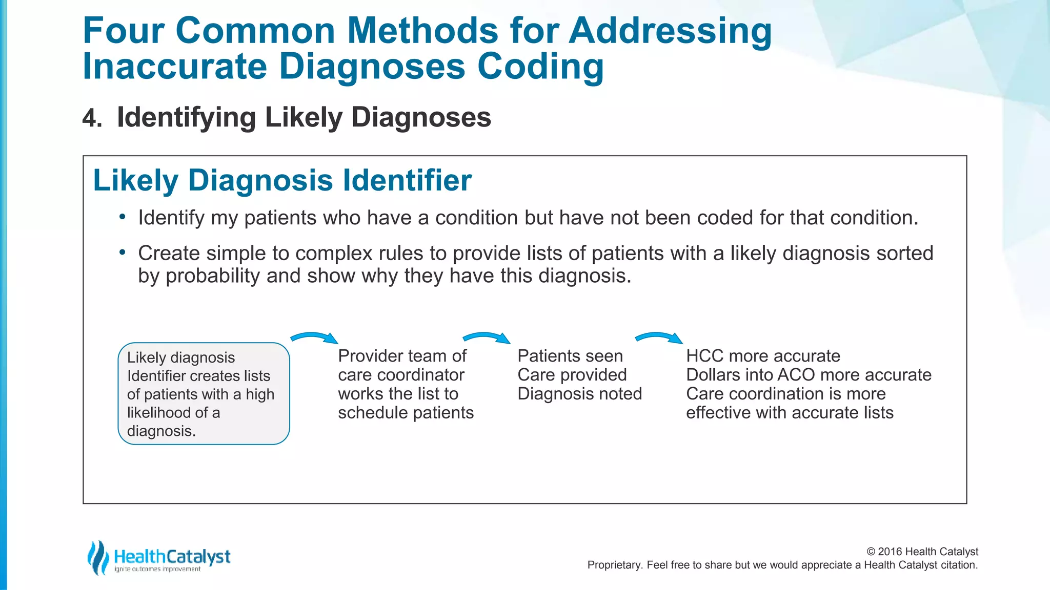 The Formula for Optimizing the Value-Based Healthcare Equation | PPT