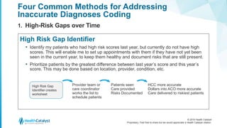 The Formula for Optimizing the Value-Based Healthcare Equation | PPTX