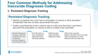 The Formula for Optimizing the Value-Based Healthcare Equation | PPTX
