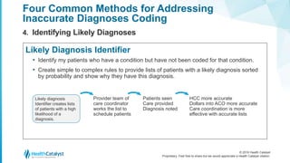The Formula for Optimizing the Value-Based Healthcare Equation | PPTX