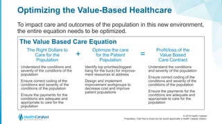 The Formula for Optimizing the Value-Based Healthcare Equation | PPT