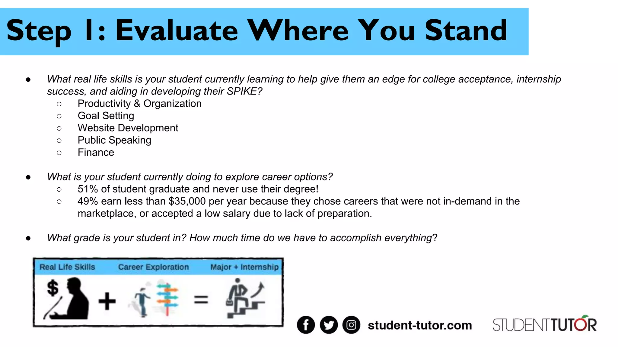 Teenage Success Formulas | PDF