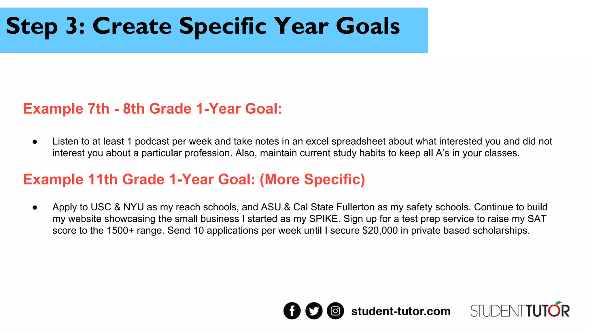 Teenage Success Formulas | PDF