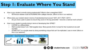 Teenage Success Formulas | PPT