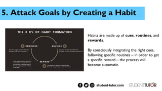 Teenage Success Formulas | PPT