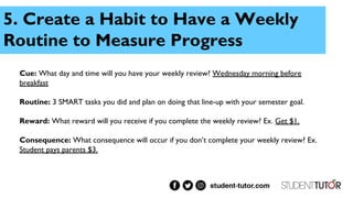 Teenage Success Formulas | PPT