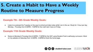 Teenage Success Formulas | PPT