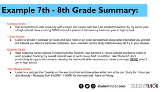 Teenage Success Formulas | PPT