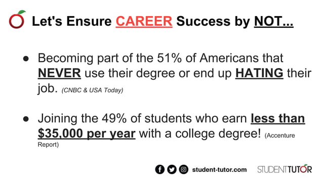 Teenage Success Formulas | PPT