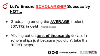 Teenage Success Formulas | PPT