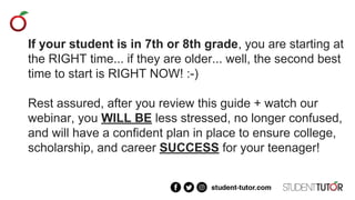 Teenage Success Formulas | PPT