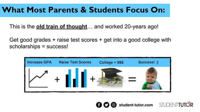 Teenage Success Formulas | PPT
