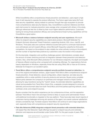The forrester wave™ endpoint security software as a service, q2 2021 | PDF