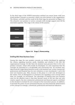 The forth innovation_method | PDF