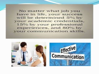 The foundations of communication .pptx | Physical Therapy | Wellness