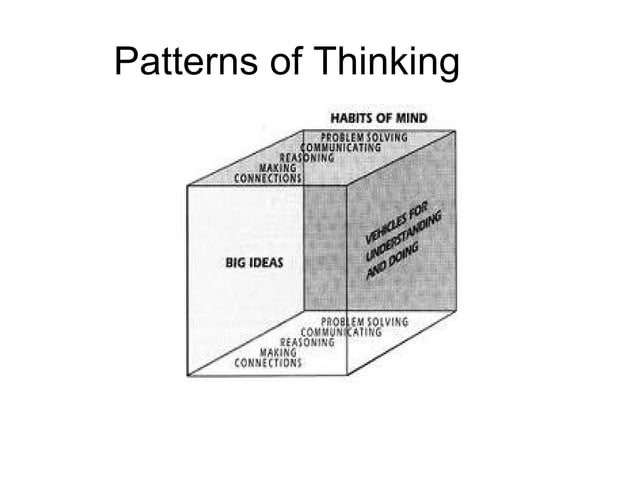 The foundations of knowledge | PPT