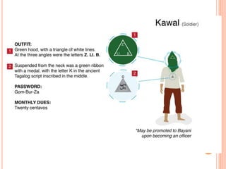 The founding of the katipunan | PPTX