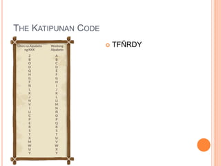 The founding of the katipunan | PPTX