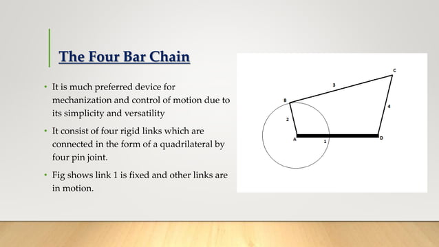 The four bar chain mechanism | PPTX | Robotics | Technology & Computing