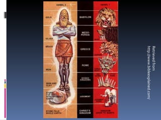 The four beasts of daniel 7 pdf | PDF