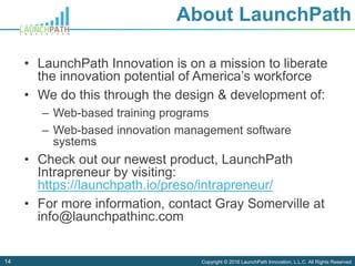 The Four Business Opportunity Search Zones | PPTX