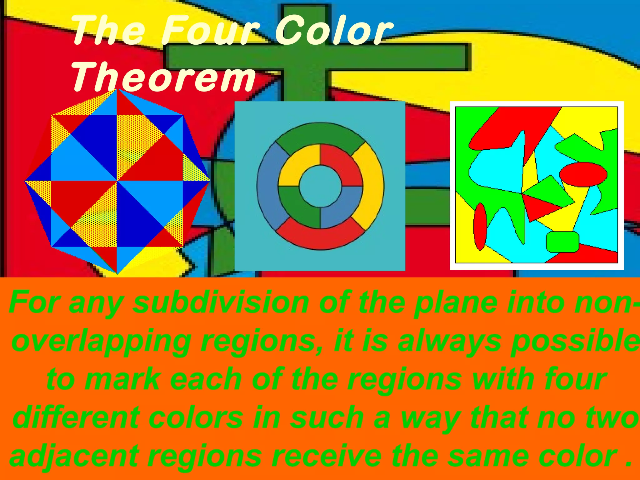 Four Color Theorem Explained | PPT