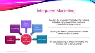 The Four Components of Holistic Marketing | PPTX