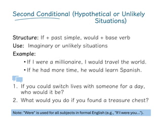 The Four Conditionals. pdf for ESL class | PDF