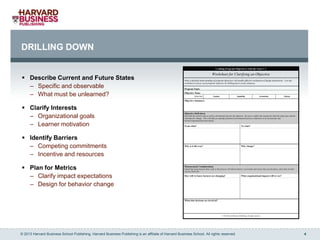 Crafting Program Objectives with the Four C's | PPTX