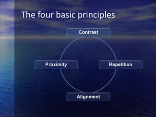 The four design principles | PPTX
