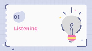 The Four English Skills: listening reading writing.pptx