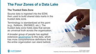 The Four Essential Zones of a Healthcare Data Lake | PPTX