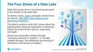 The Four Essential Zones of a Healthcare Data Lake | PPTX