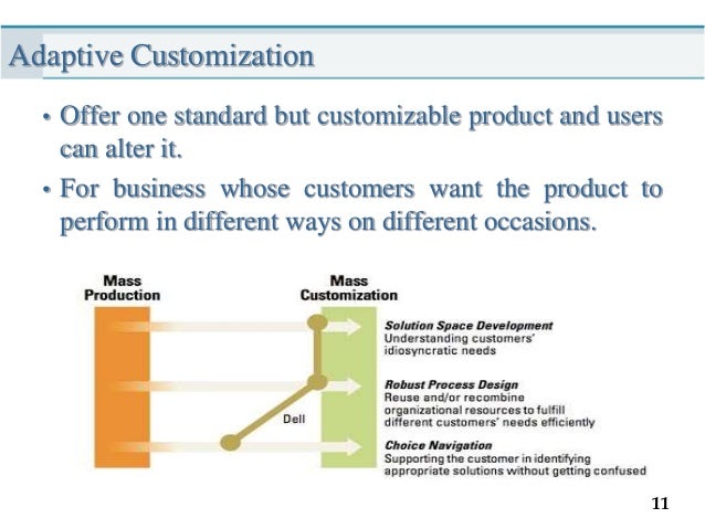 The four faces of mass customization v1
