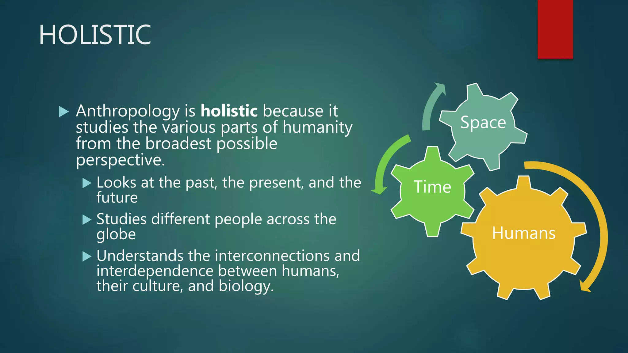 Anthropology: The four field approach | PPT