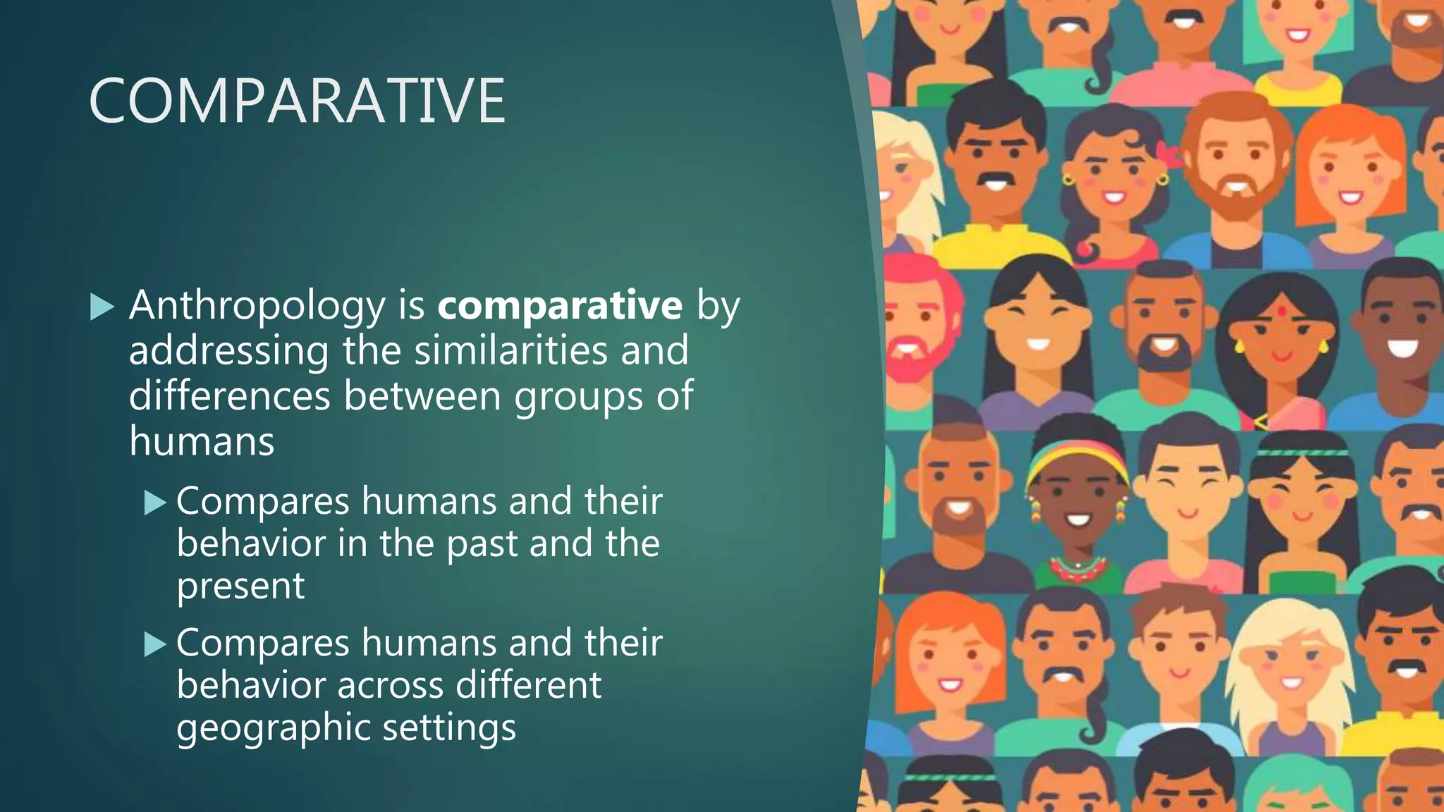 Anthropology: The four field approach | PPT