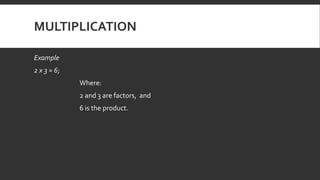 The four fundamental operations | PPTX