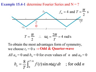 The Fourier Series Representations .pptx