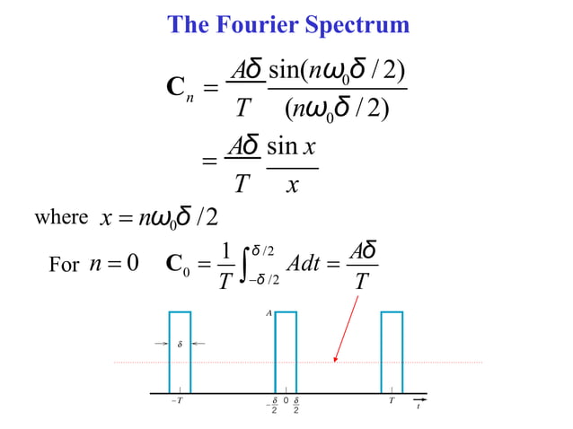 The Fourier Series Representations .pptx