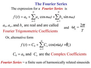 The Fourier Series Representations .pptx