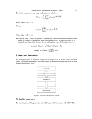 The fourier transform for satellite image compression | PDF