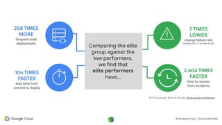 The Four Keys - Measuring DevOps Success | PPT