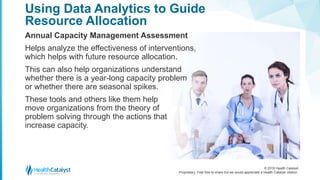 The Four Keys to Increasing Hospital Capacity Without Construction ...