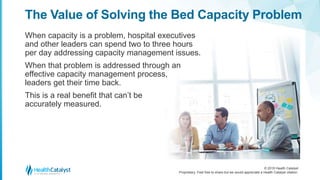 The Four Keys to Increasing Hospital Capacity Without Construction | PPTX