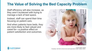 The Four Keys to Increasing Hospital Capacity Without Construction | PPTX