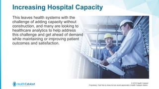 The Four Keys to Increasing Hospital Capacity Without Construction | PPTX