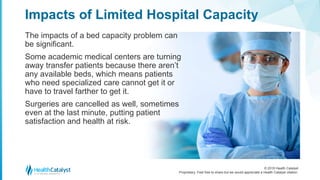 The Four Keys to Increasing Hospital Capacity Without Construction | PPTX