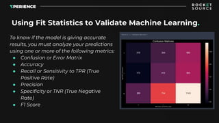 The 4 Machine Learning Models Imperative for Business Transformation | PPTX