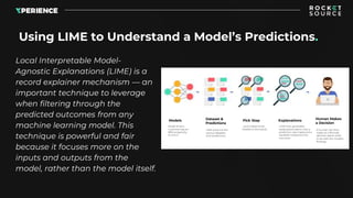 The 4 Machine Learning Models Imperative for Business Transformation | PPTX